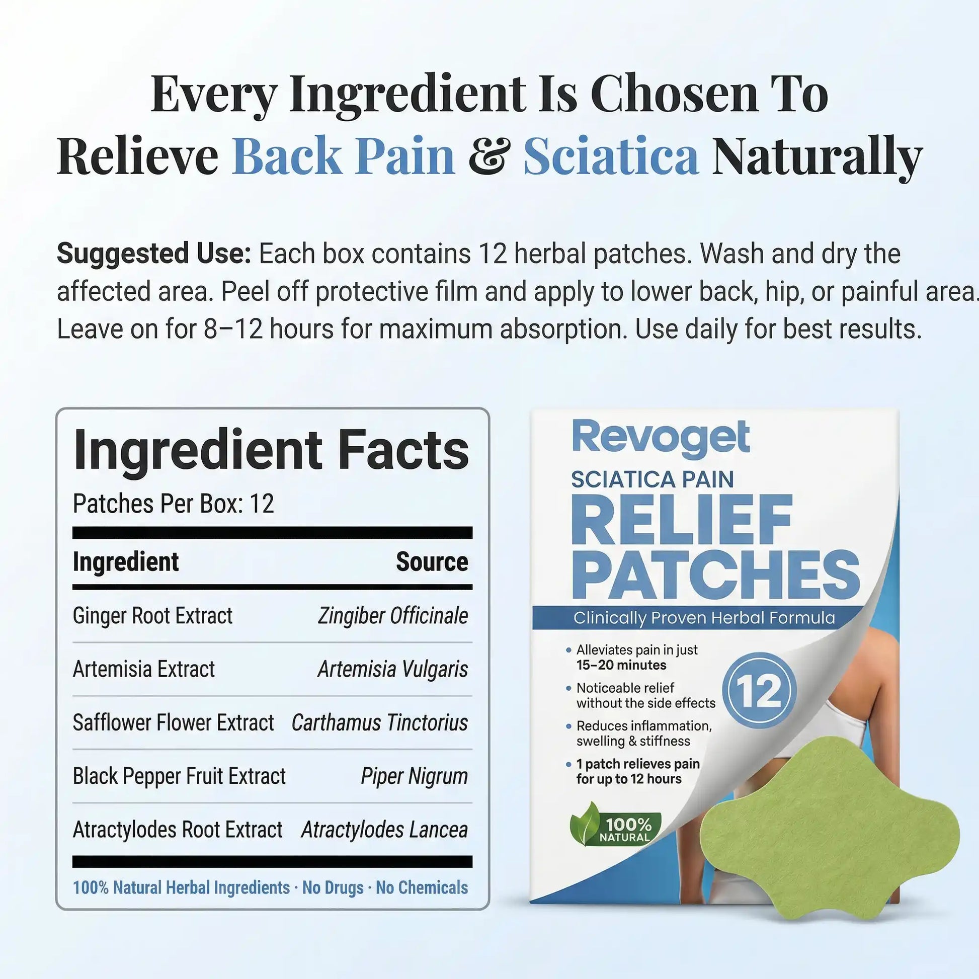 Sciatica Back Pain Relief Patches - Revoget